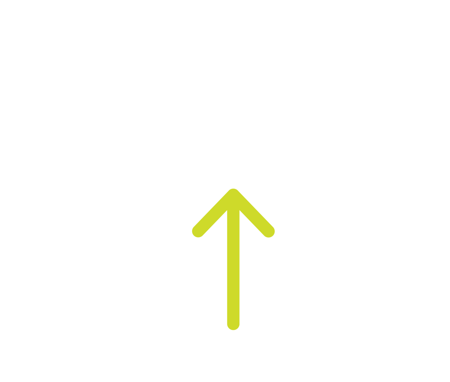 Business Full Fibre - County Broadband